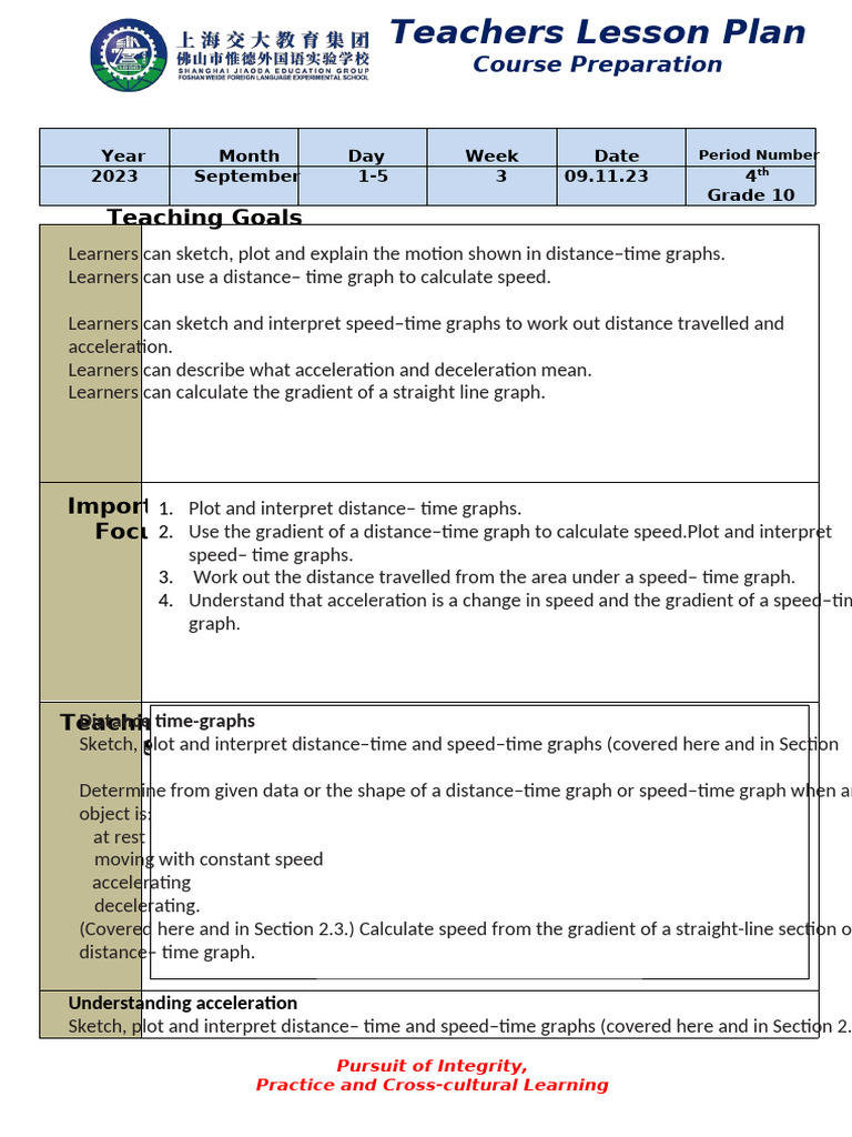Teachers Lesson Plan - G10 WEEK 3 | PDF