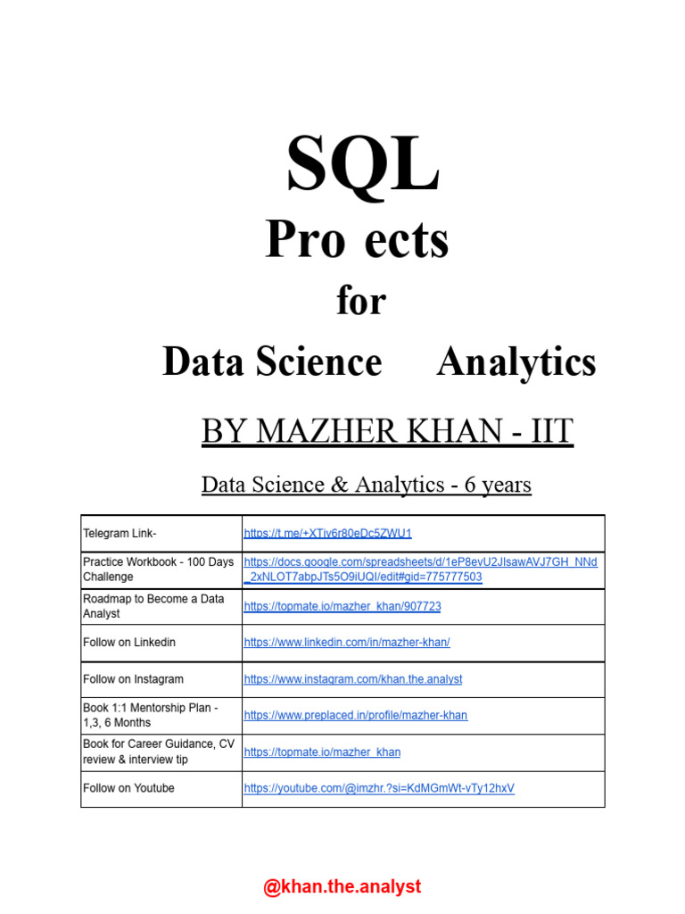 SQL Projects | PDF SQL Projects | PDF