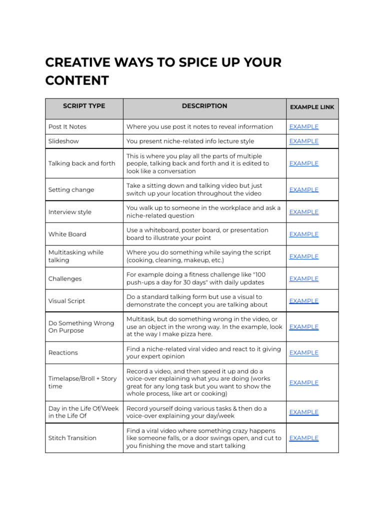 Creative Ways To Spice Up Your Content | PDF