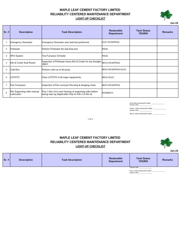 Check List Before Plant Light-Up | PDF