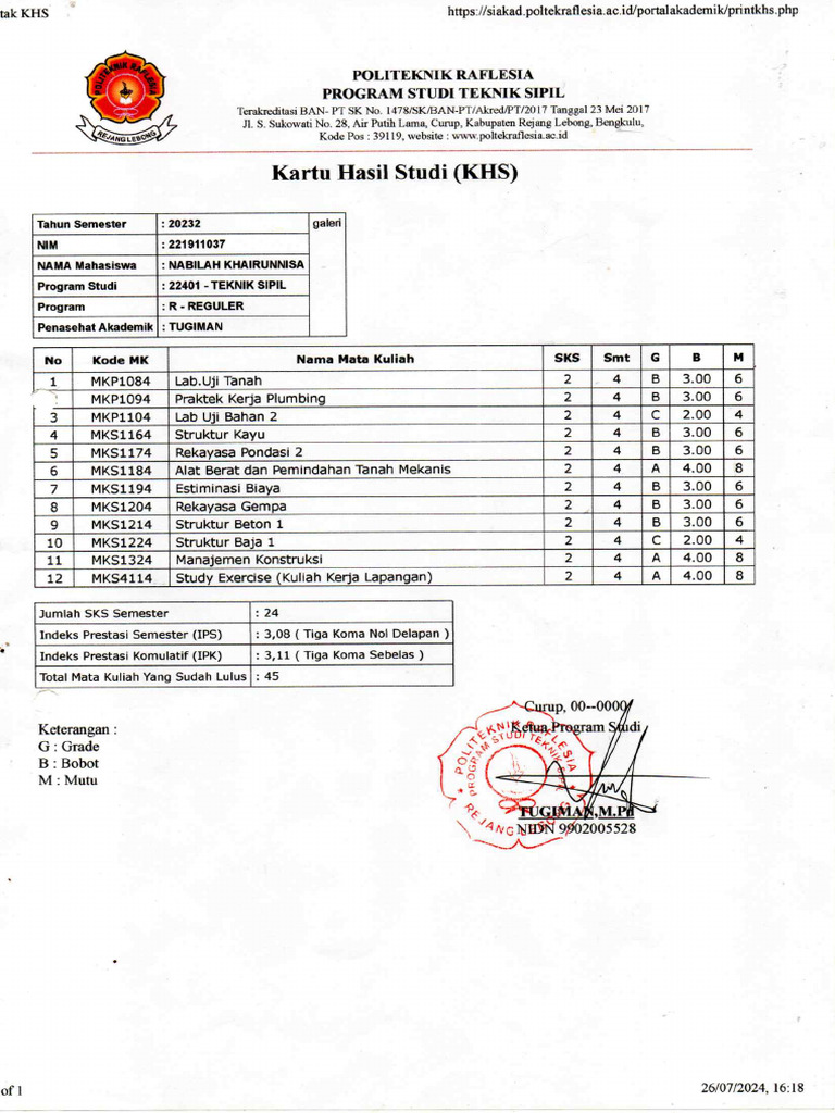 KHS Nabila_051340 | PDF