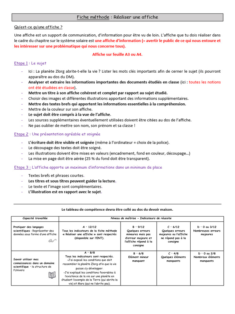 Fiche Méthode Affiche | PDF