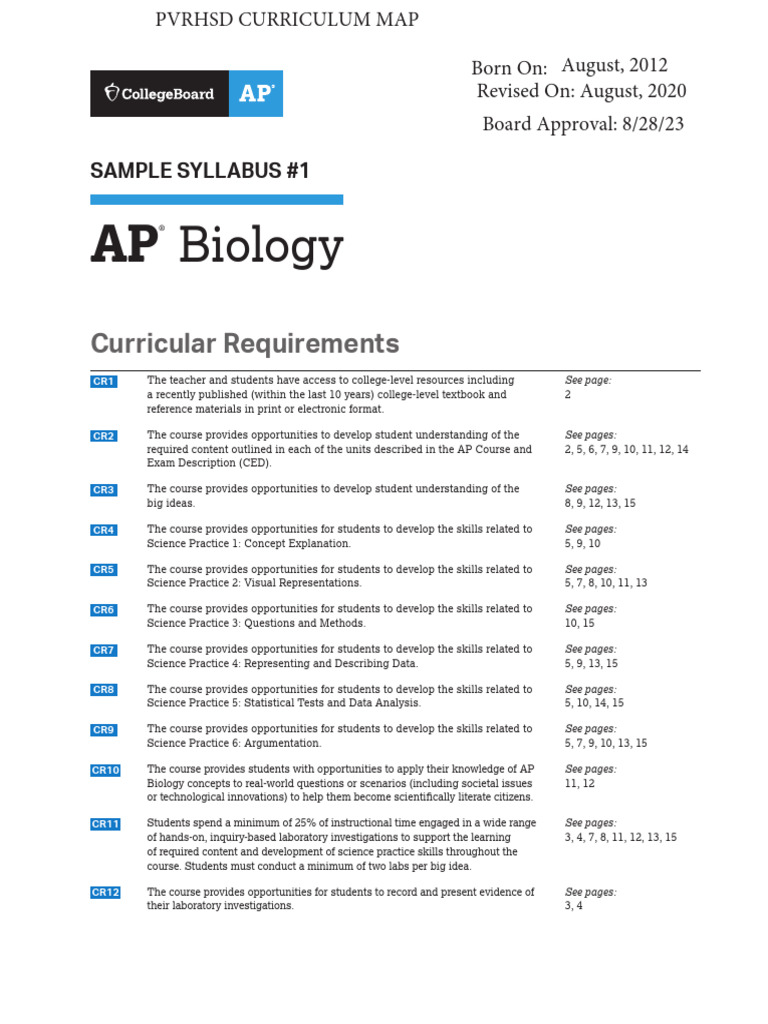 APBiology | PDF
