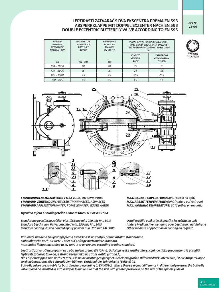 MIV Datasheet Double Eccentric | PDF