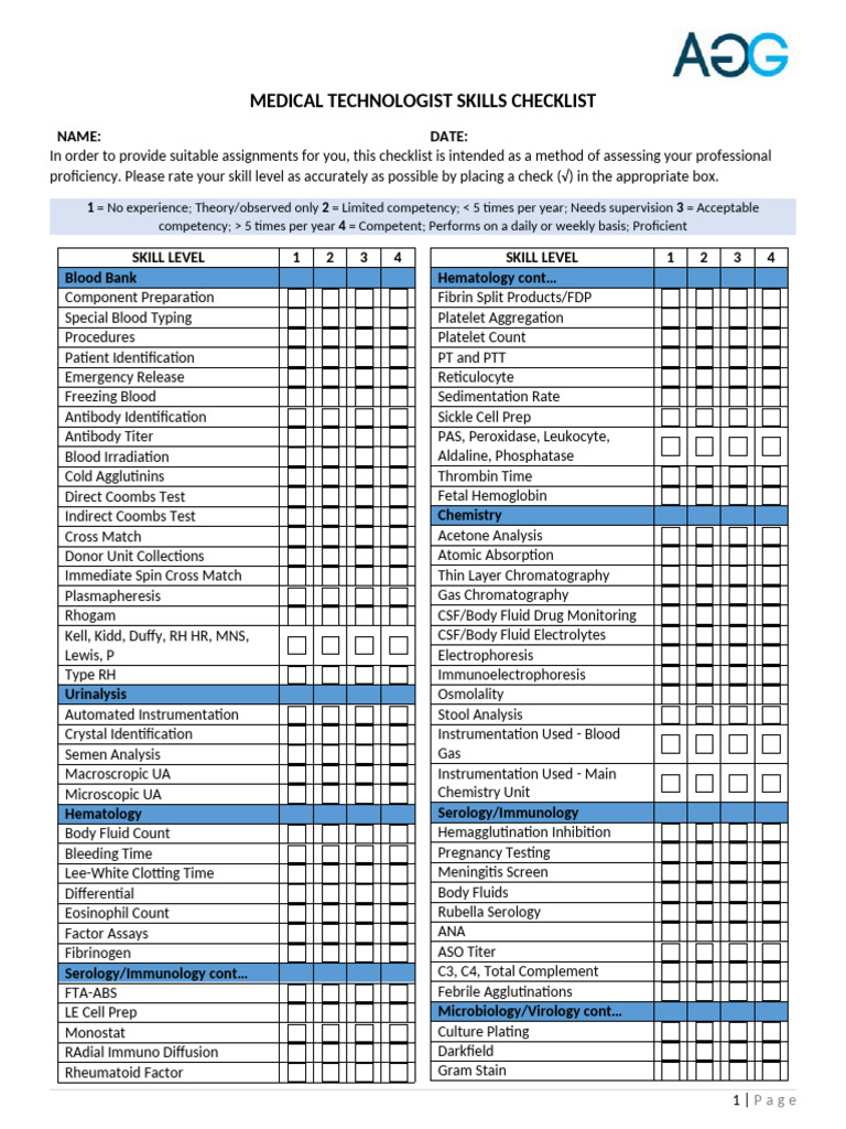 Medical Technologist Skills Checklist | PDF | Virology | Science ...