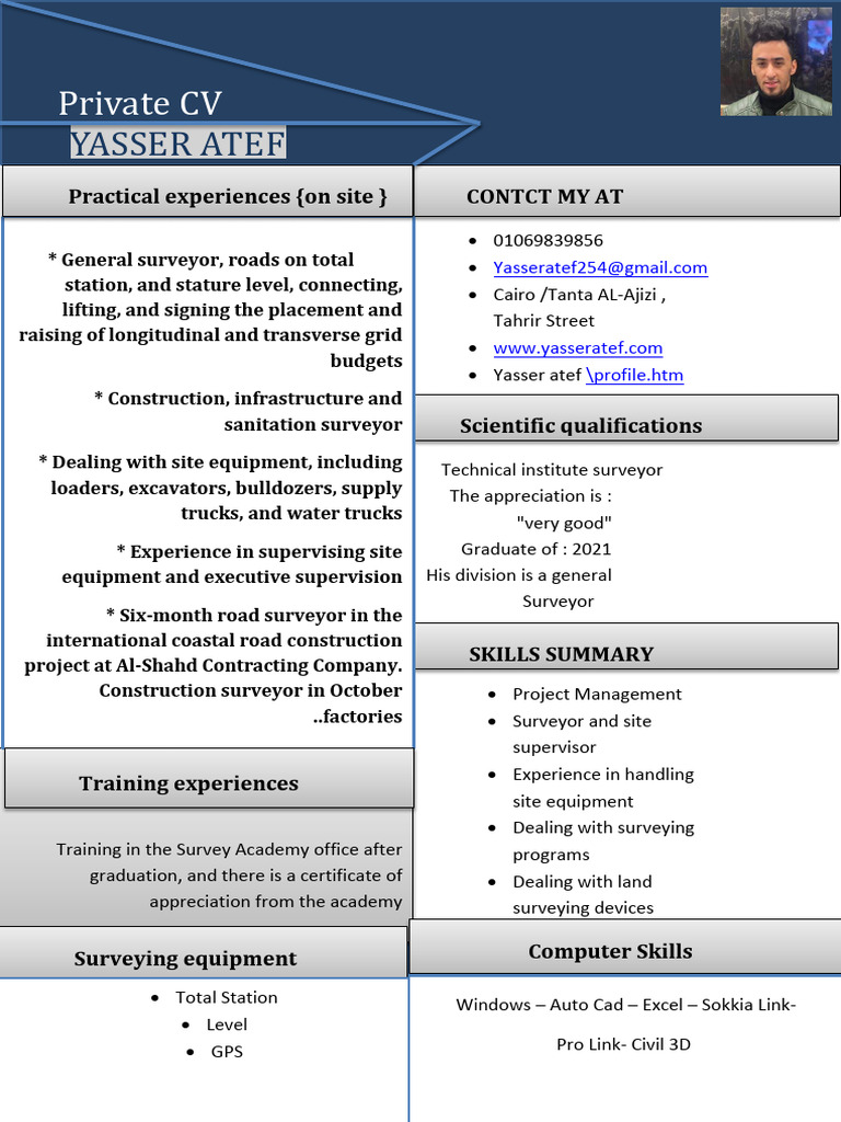 Private CV: Yasser Atef | PDF