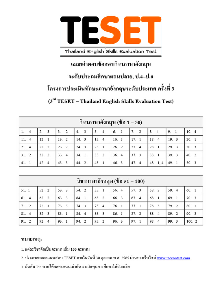 Teset 2022 | PDF