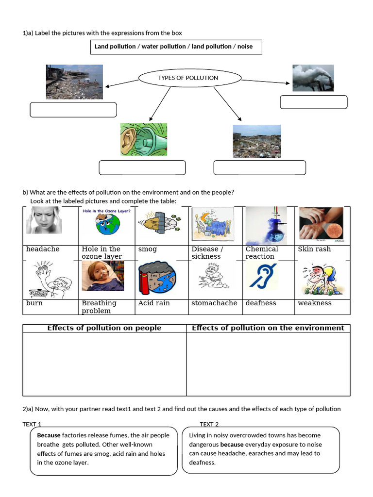 LAS For Module 1 Part 1 | PDF