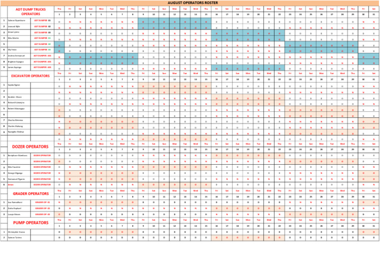 Operators Roster August | PDF