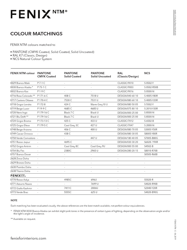 Fenix NTM - Colour Matchings | PDF