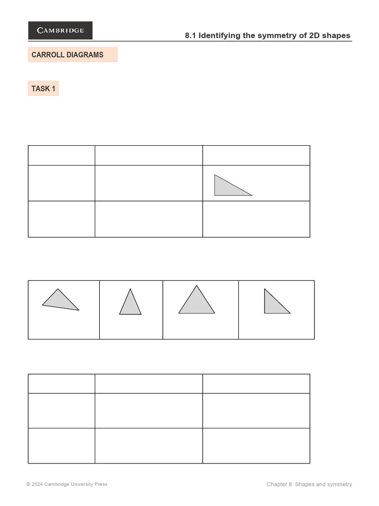 G7-Math Stage 7 Unit 8.1 Symettry | PDF | Shape | Teaching Methods ...