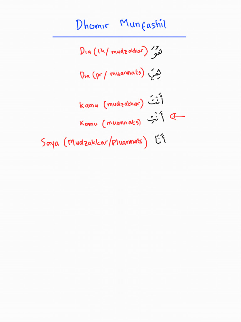 Dars 12 - 220414 - 100550 | PDF