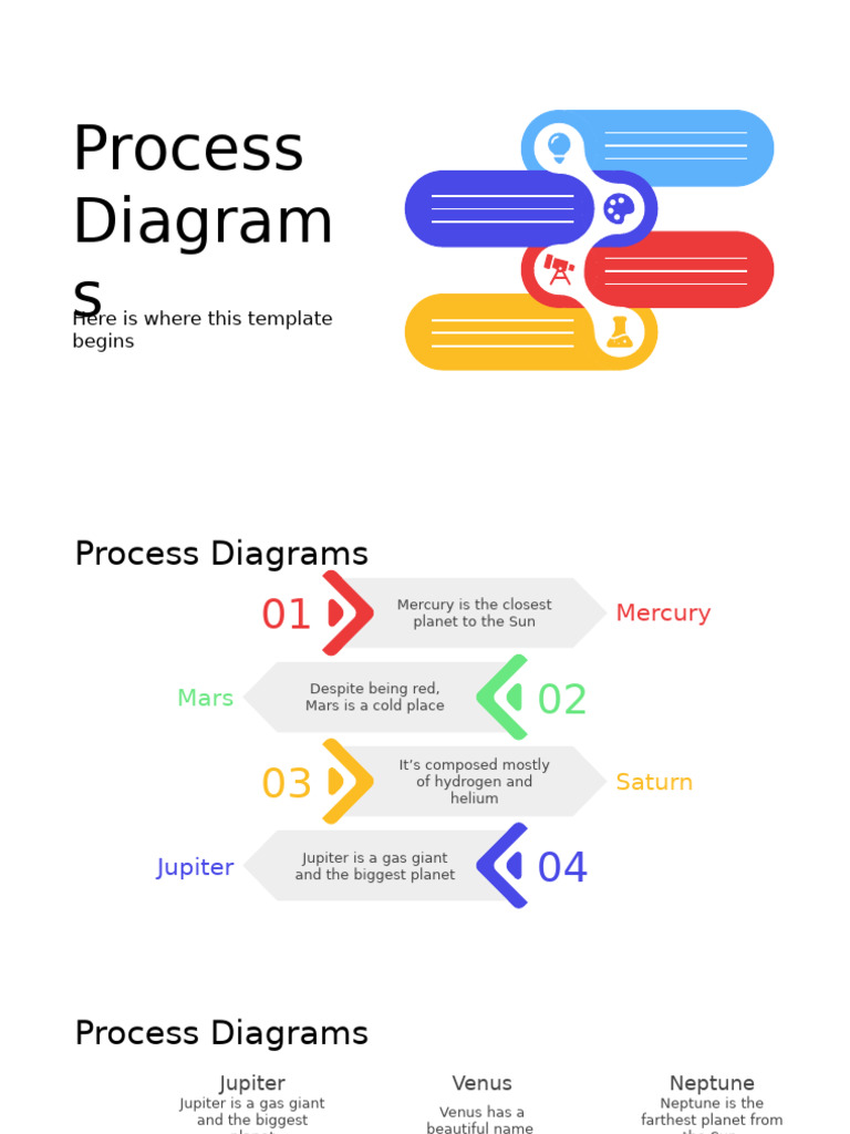 Process Diagrams by Slidesgo | PDF