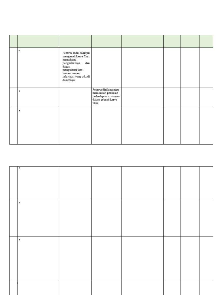 Kisi-Kisi Bahasa Indonesia - Asat Genap Tahun 2023-2024 | PDF