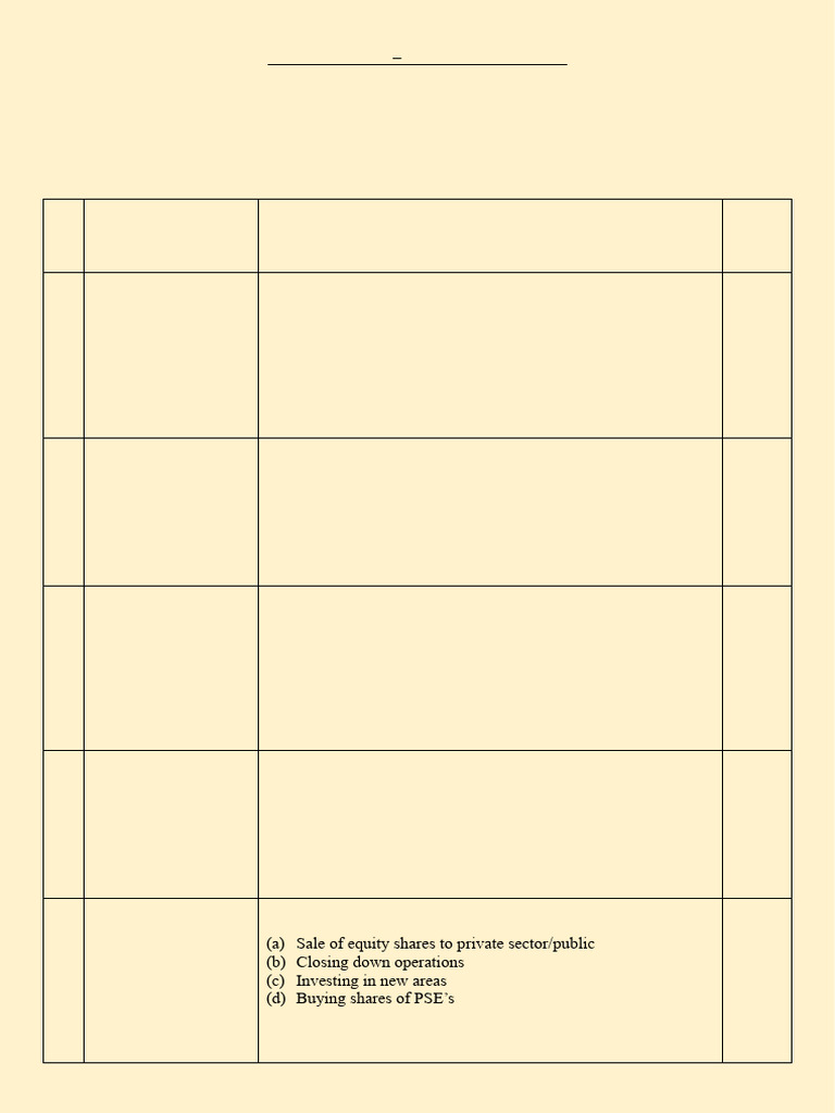 Class Xi BST Chapter 3.public Private and Global Enterprises ...