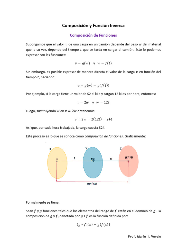 Composición y Función Inversa (Teoría) | PDF