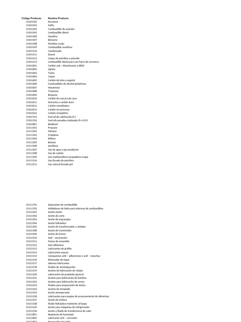 Clasificador - de - Bienes - y - Servicios - v14 - 1 2022 | PDF