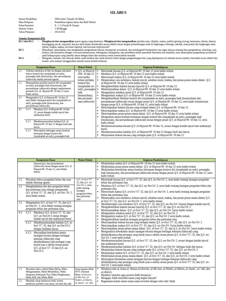 Silabus (3 Kolom) | PDF