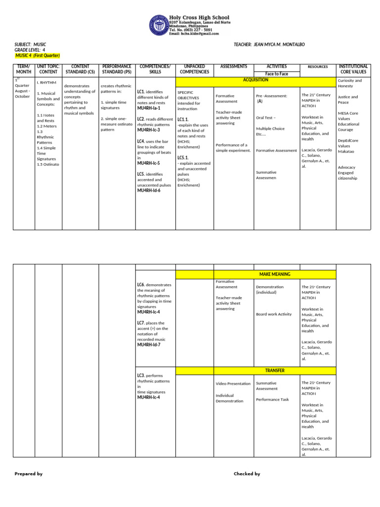 Cur Map MAPEH 4 1st Quarter | PDF | Food Safety | Multiple Choice