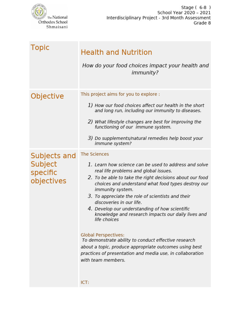 Grade 8 - Interdisciplinary Project | PDF