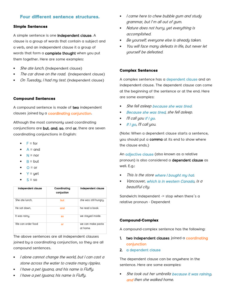 Q1 EAPP Four Different Sentence Structures | PDF