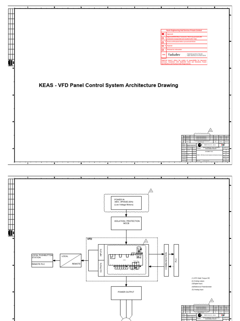210505-E-DW-2602 - B2 - KEAS-VFD Panel Control System Architecture DWG ...