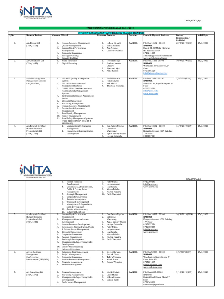 Valid List of Training Providers As at 29th Nov 2019 | PDF