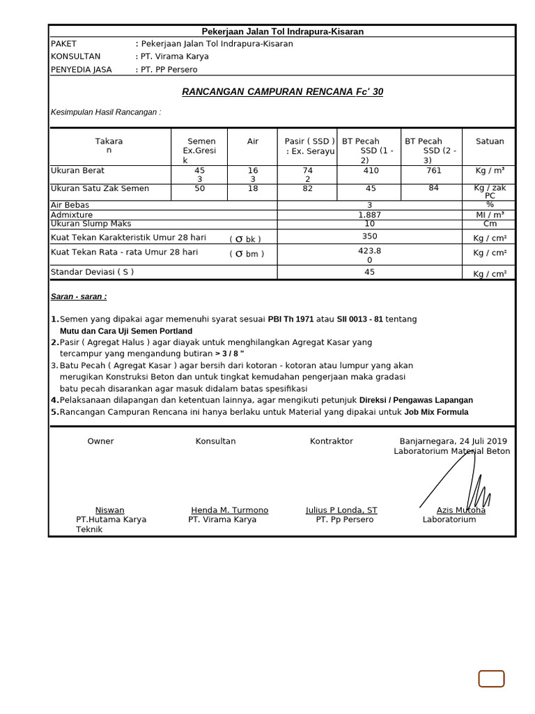 JMF Beton FC 30 SK | PDF