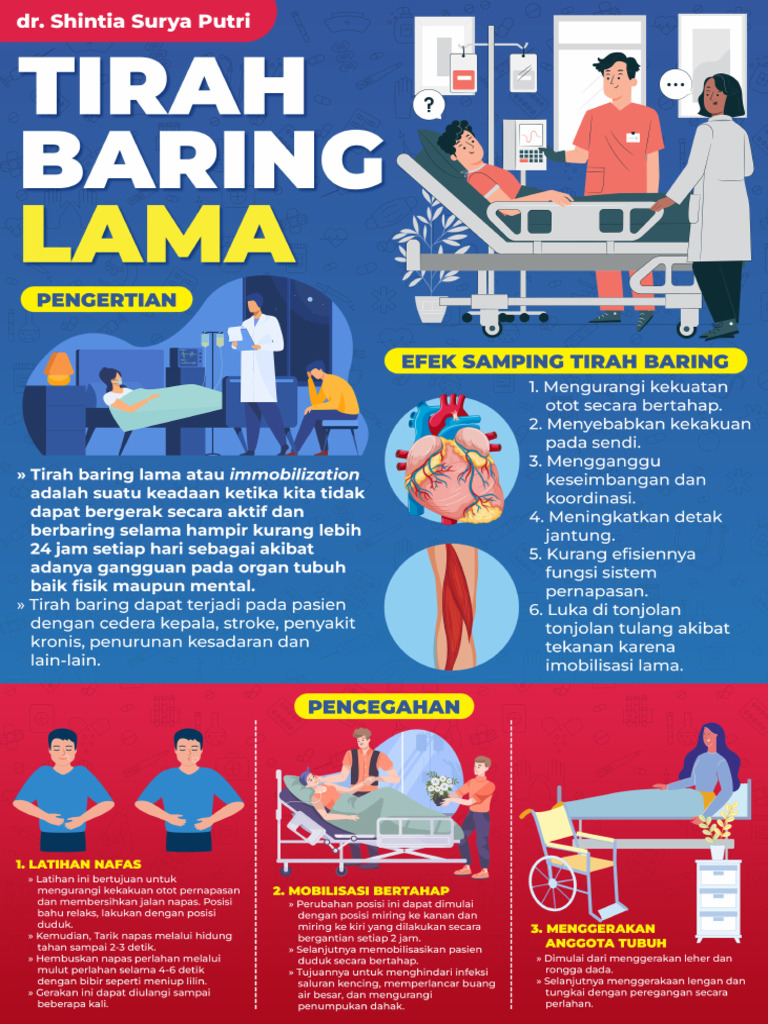 REV1 POSTER Tirah Baring Lama | PDF