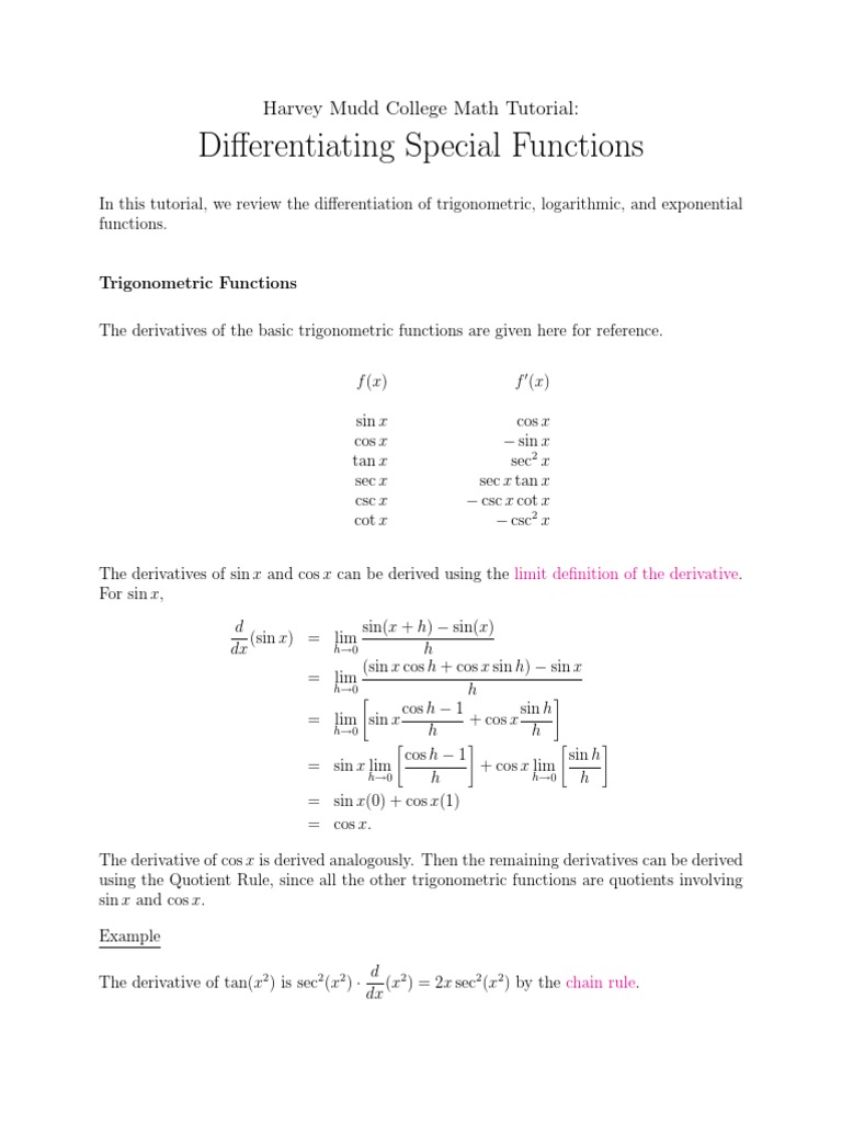 Special Functions Differentiation Guide | PDF | Teaching Methods ...
