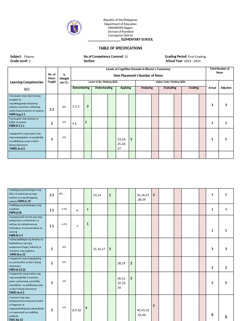 PT Filipino 6 q1 With Tos | PDF