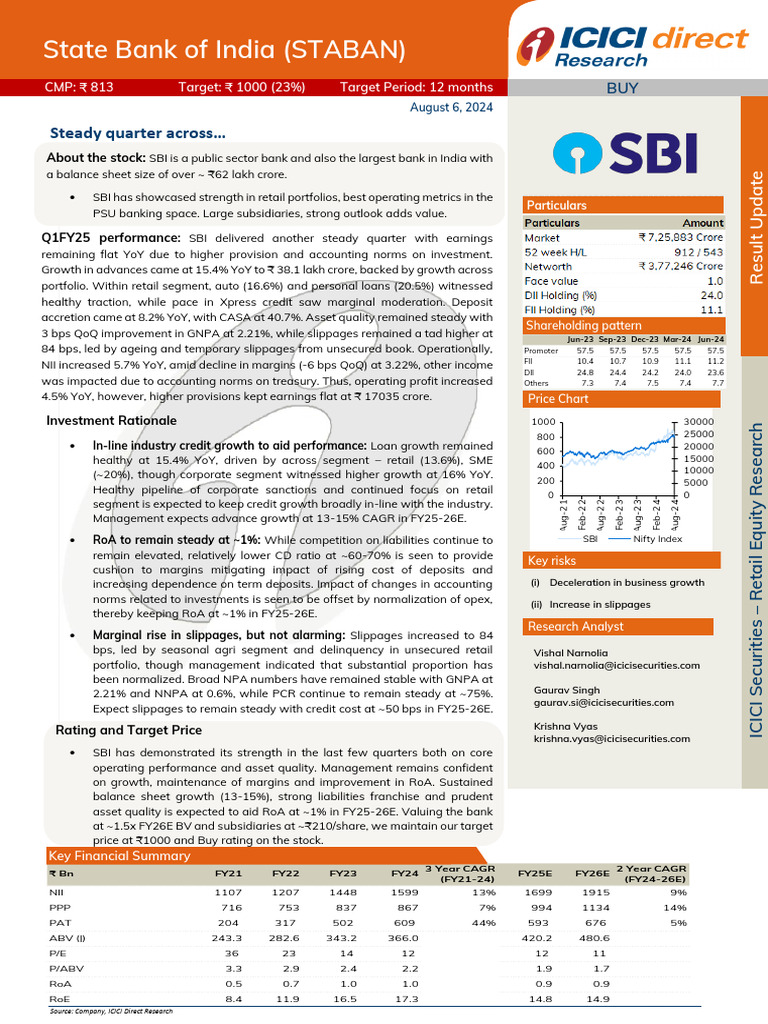 IDirect SBI Q1FY25 | PDF
