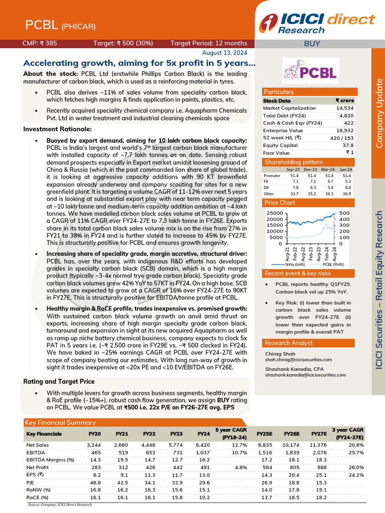 IDirect PCBL CoUpdate Aug24 | PDF