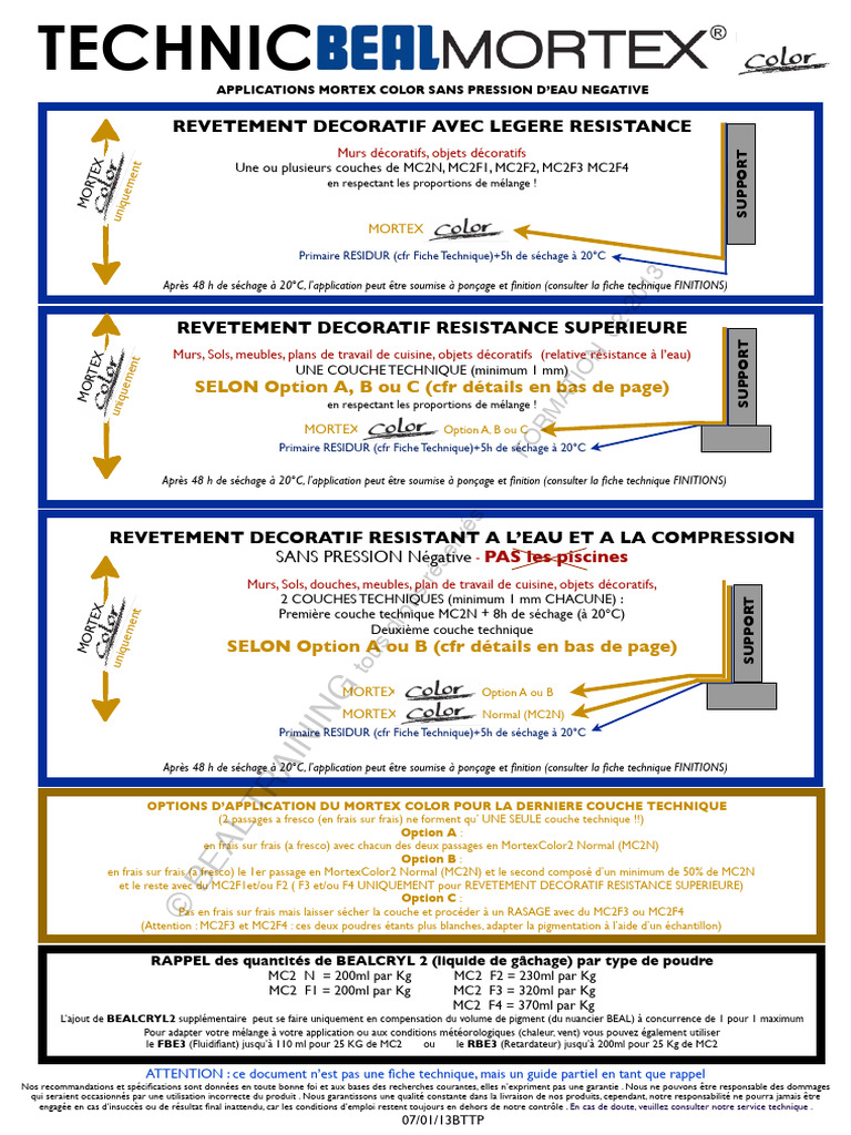 TECHNIC BEAL MORTEX Color | PDF