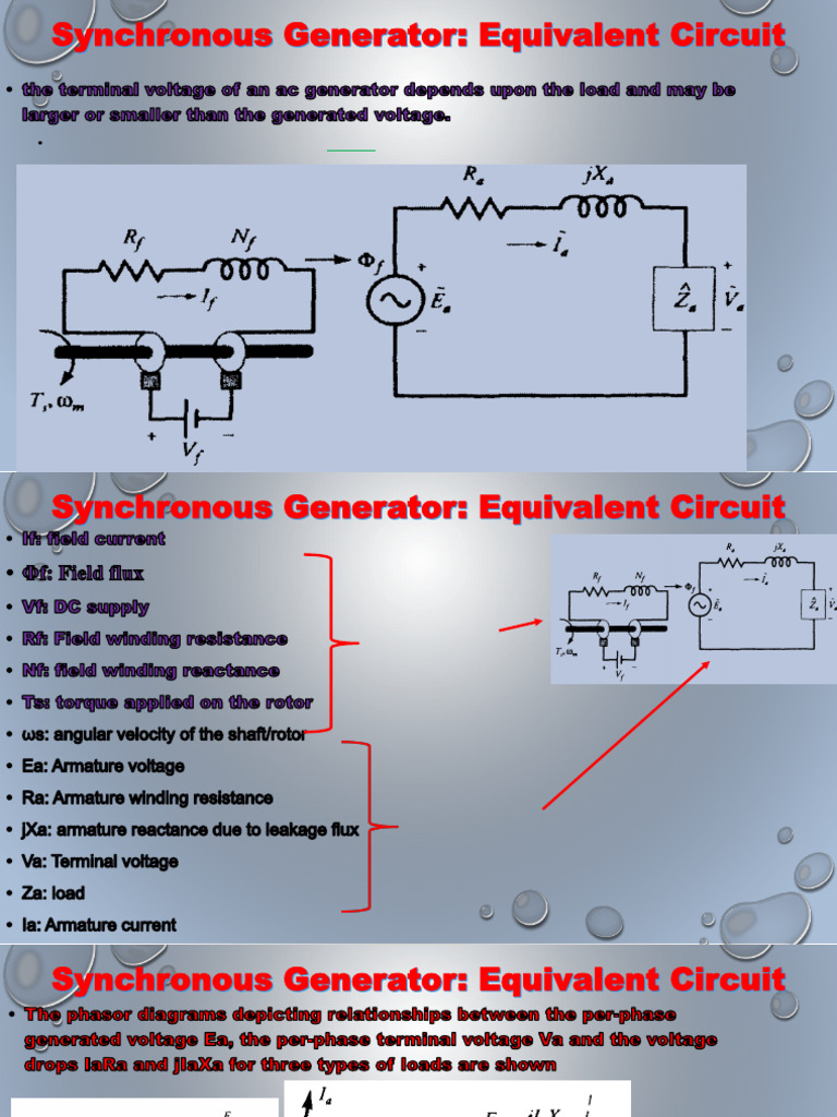 Synchronous Generator (Lect - 2c) | PDF