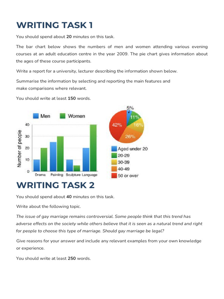 Writing Handout | PDF