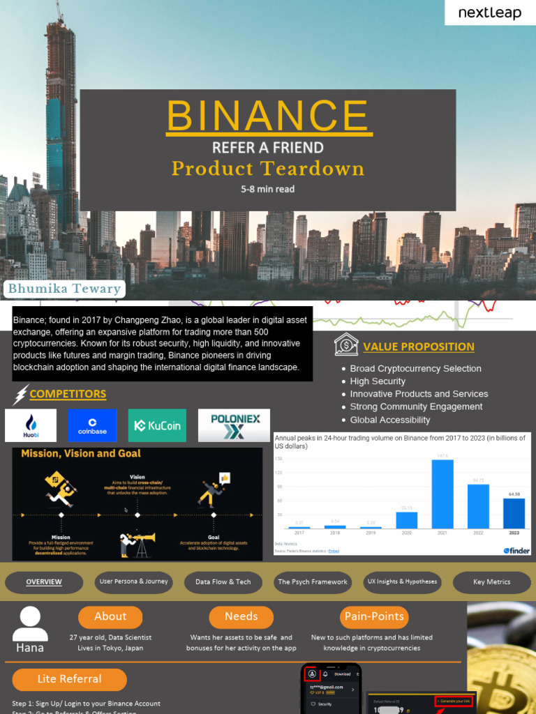 Binance | PDF
