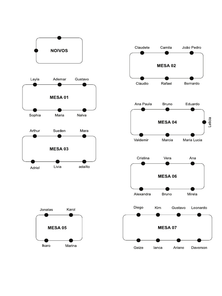 Mapa Das Mesas | PDF