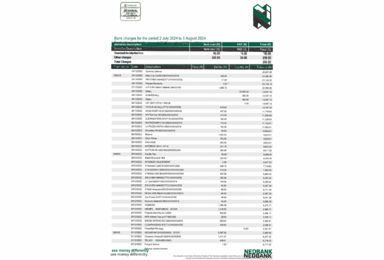 Nedbank | PDF