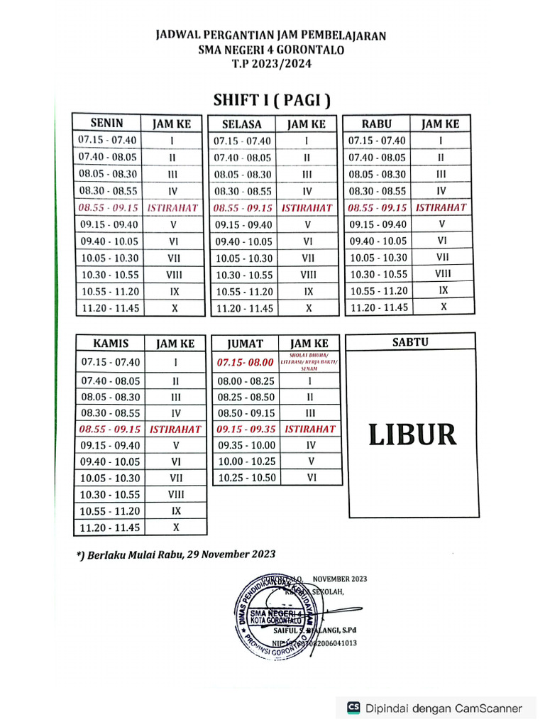 Jadwal Shift 1 (Pagi) | PDF