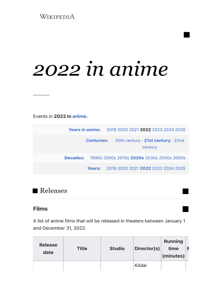 2022 in Anime - Wikipedia | PDF