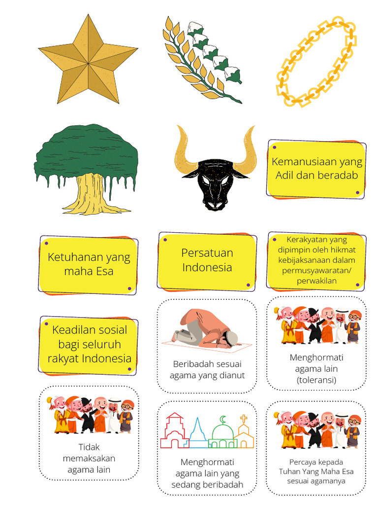 Buku Saku Penerapan Sila | PDF