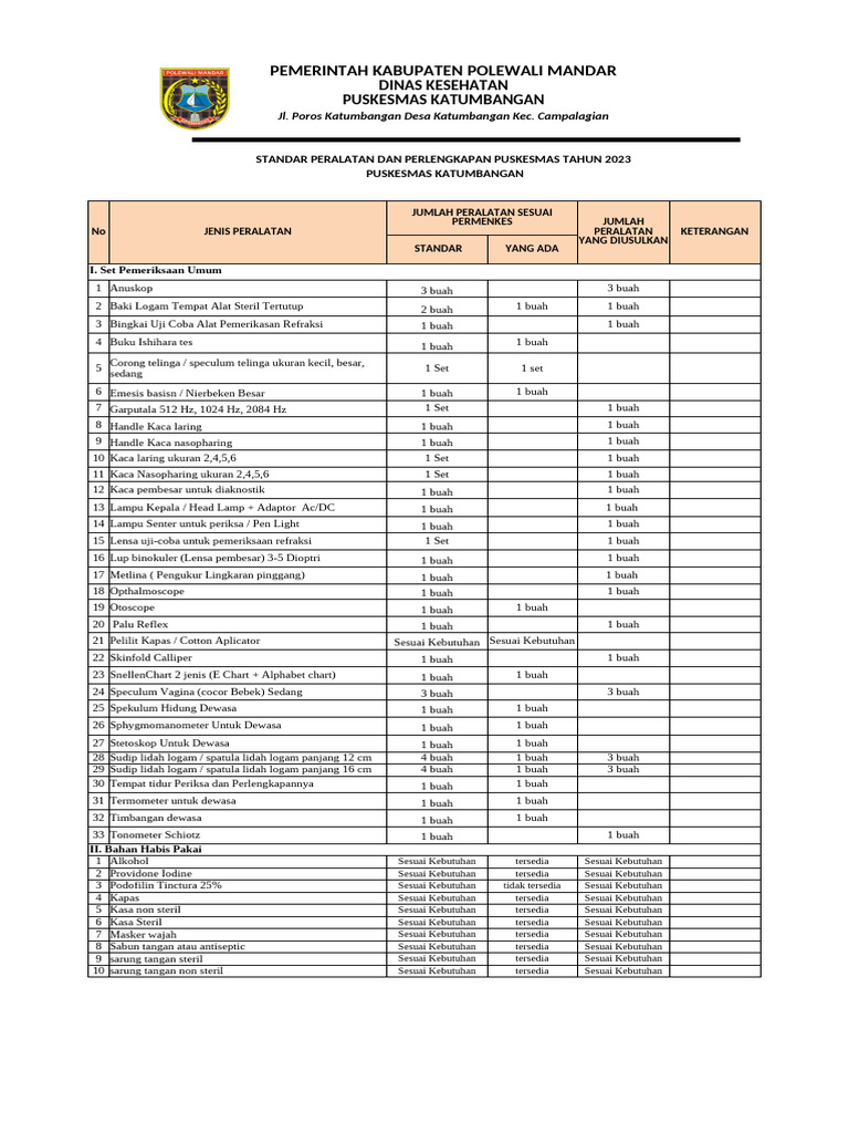 Ketersediaan Alkes PKM Katumbangan 2024 | PDF