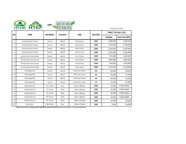 Price List GBP | PDF