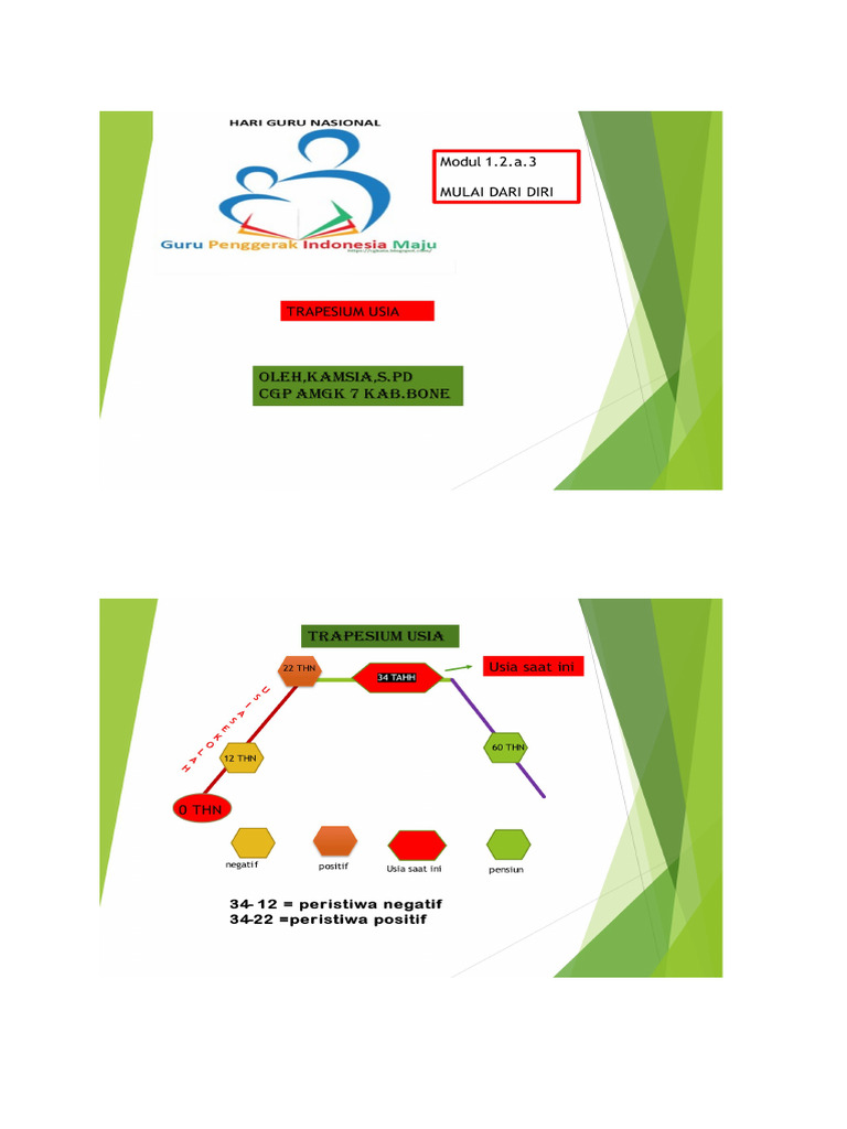 Tugas Modul 1,2.a.3 | PDF