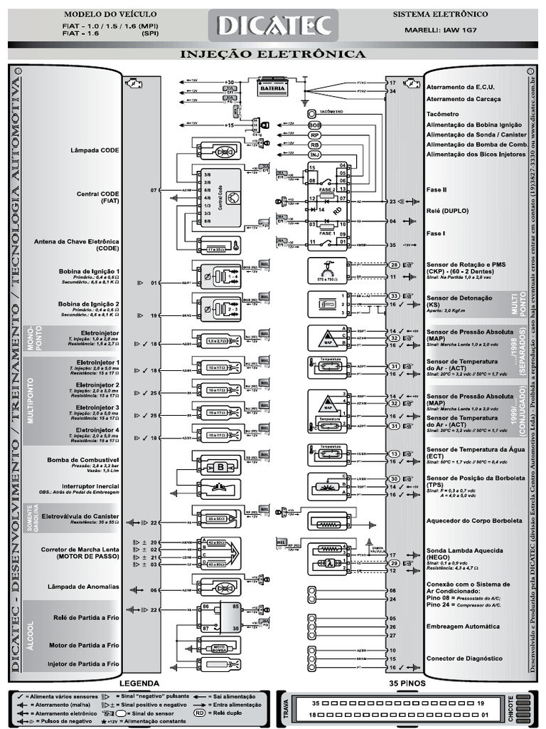 Diagrama Fiat Palio 1.3 II - 083154 | PDF