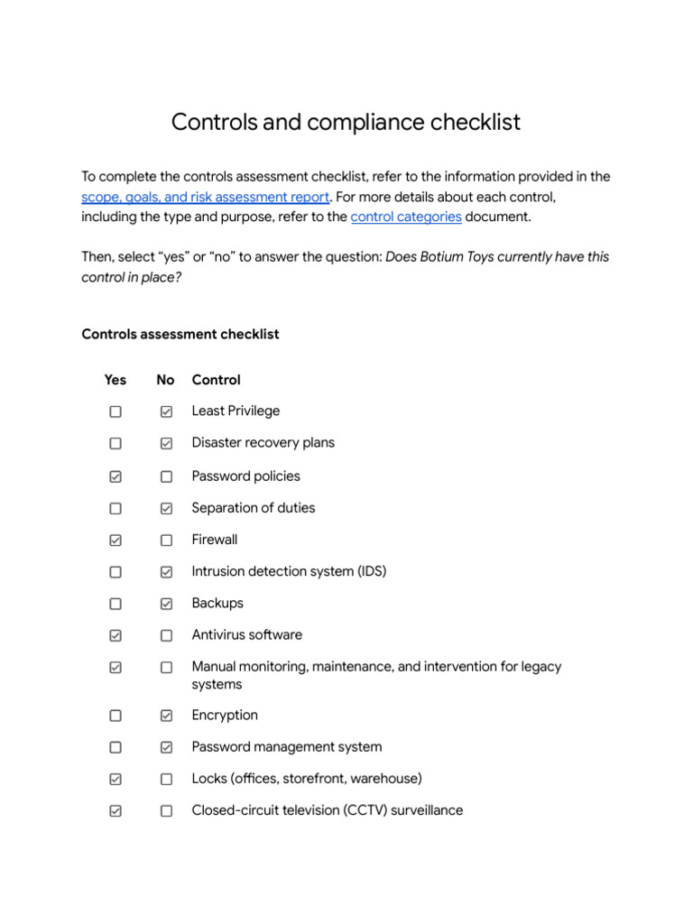Controls and compliance checklist | PDF