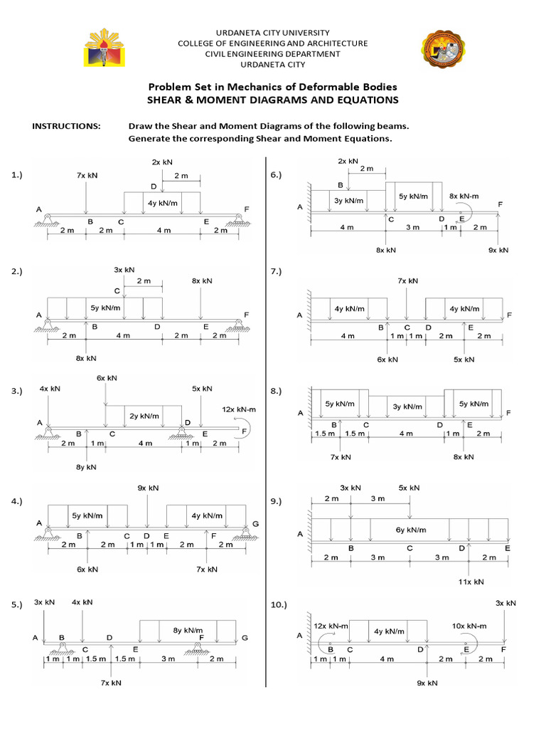 Problem Set Shear and Moment Equations | PDF