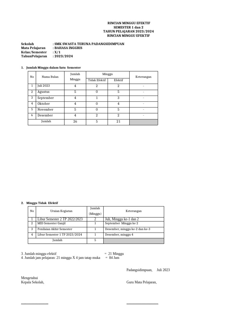 Format Rincian Minggu Efektif Dan Prosem (2)Erwin | PDF