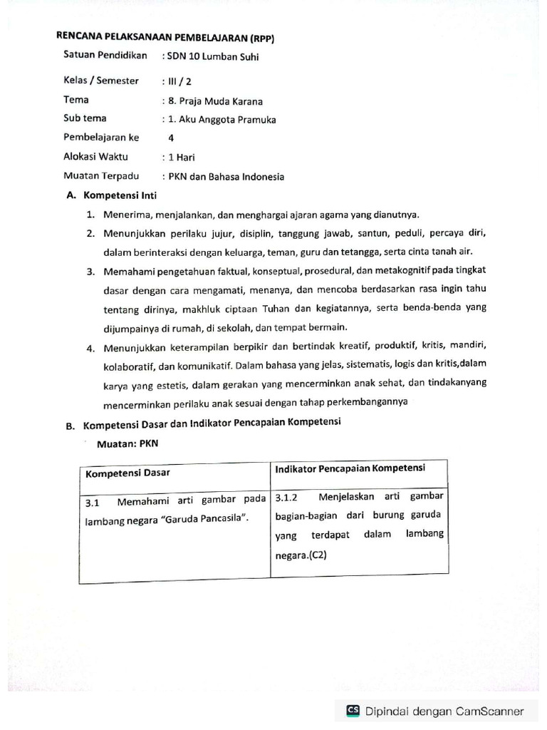 PKM Praktek Ke 6 Tugas - Compressed | PDF
